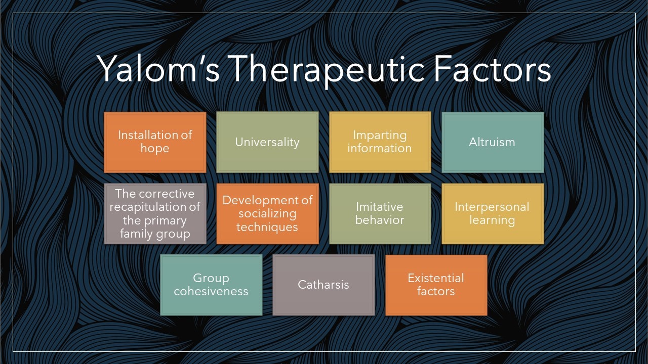 Yalom’s Therapeutic Factors in Psychodrama & a Socially Distanced ...