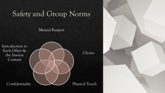 Trauma, Safety, & the Brain – International Trauma-Informed Art Therapy ...